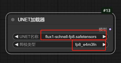 ai绘画，用 comfyui一步一步搭建flux基础工作流，comfyui基础教程 ai作画 程序员王饱饱 2048 ai社区