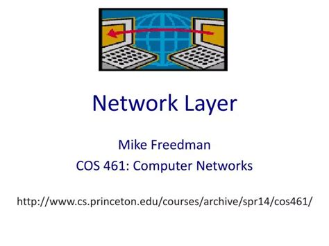 PPT Network Layer PowerPoint Presentation Free Download ID
