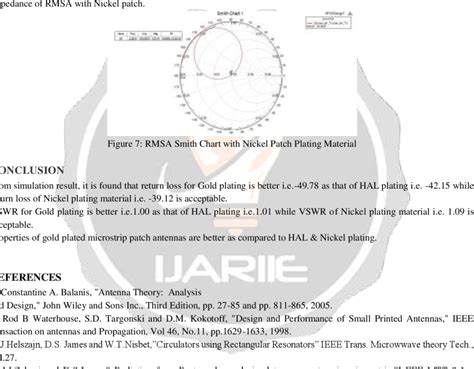 Antenna Theory And Microstrip Antennas Trafficnewscnn