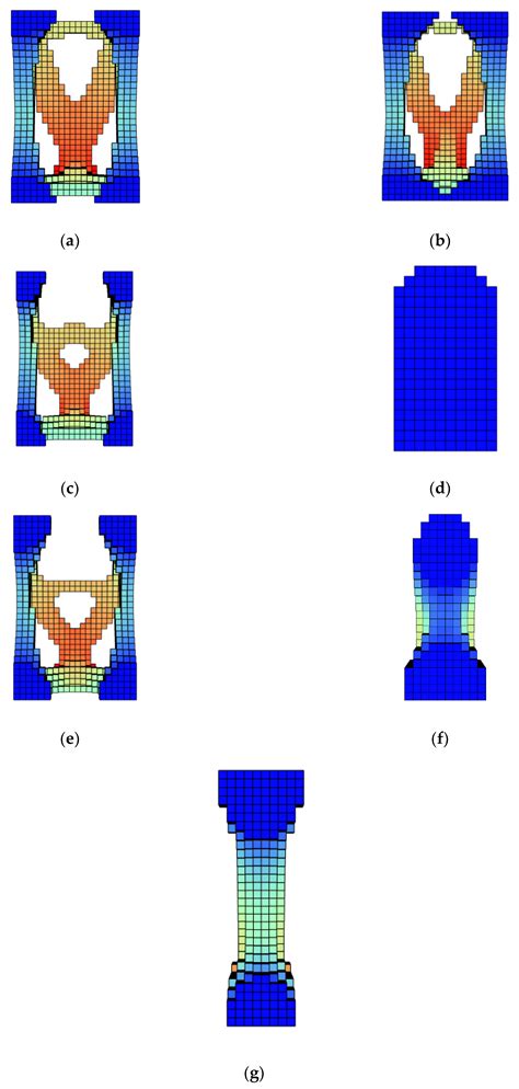 Sensitivity Analysis And Filtering Of Machinable Parts Using Density