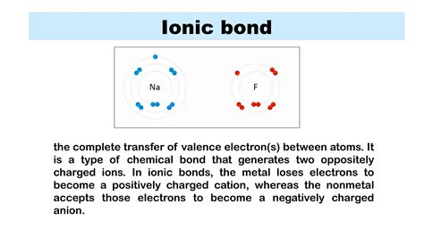 Ionic Bonding As One Type Of Chemical Bondingdiscussionspptx