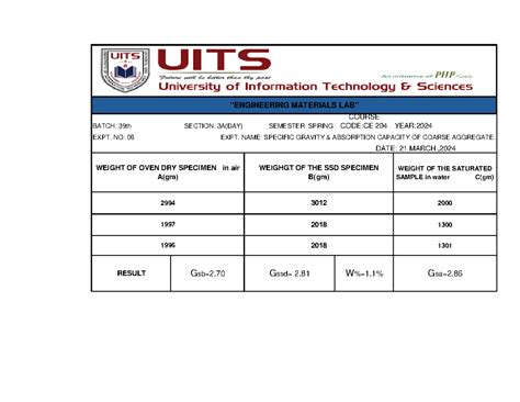 Lab Helperr BATCH Th SECTION A DAY SEMESTER SPRING COURSE CODE CE YEAR EXPT
