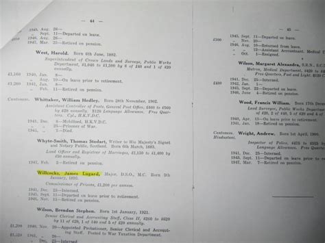 Willcocks James Lugard Gwulo