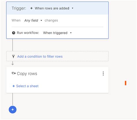 Smartsheet Form Responses Autopopulate To Other Smartsheets Smartsheet Community