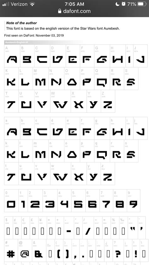 Star Wars Font Star Wars Font Generator Artofit