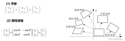 三维视觉之数字图像处理基础（五） 图像几何变换刚性变换参数怎么求 Csdn博客