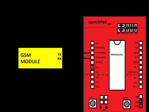 Ultimate Guide To Understanding Soil Ph Sensor Datasheets