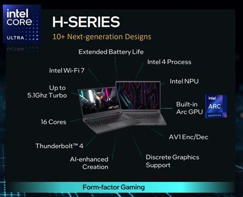 Intel Perluas Prosesor Mobile Seri U Dengan Hadirnya Core Series 1