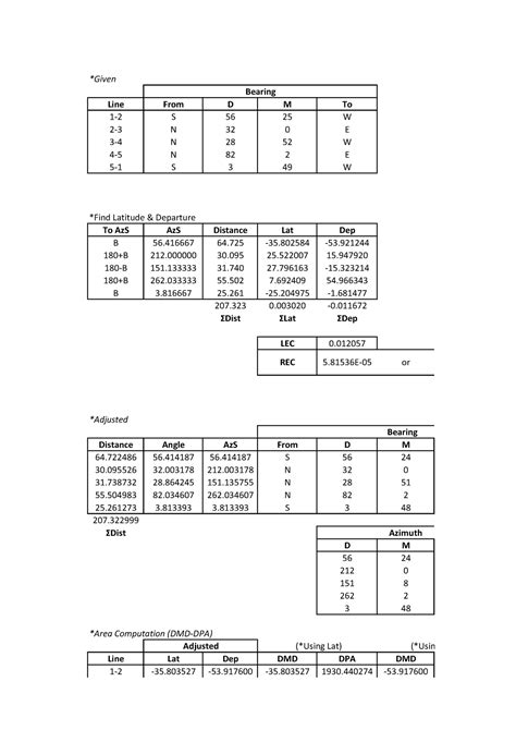 Sample Lot Computation Just To Download Dao 98 12 Ugh Given