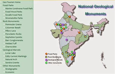Rapid Uplift Geological Monuments Of India