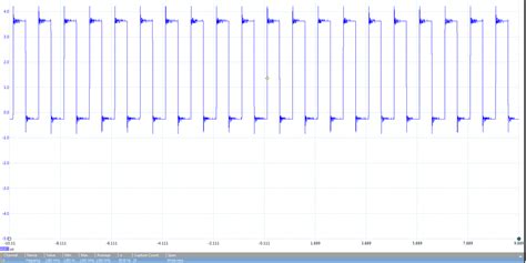 stm32 timer misses count in input capture mode stmicroelectronics