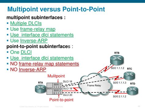 Ppt Frame Relay Powerpoint Presentation Free Download Id3515893
