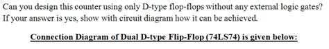 Solved Design A 2 Bit Binary Counter Using Dtype FlipFlops Chegg Com