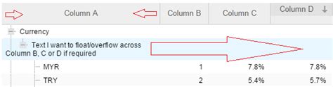 Css Allowing Text In The ExtJS Grid Cell To Overflow Across Multiple Columns Stack Overflow