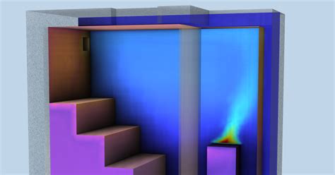 Modeling Static Mixers Comsol Blog