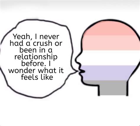 49 Cupioromantic Ideas Lgbtq Flags Lgbt Pride Art Pride Flags