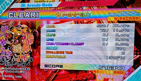 Hatsune Miku Project Diva