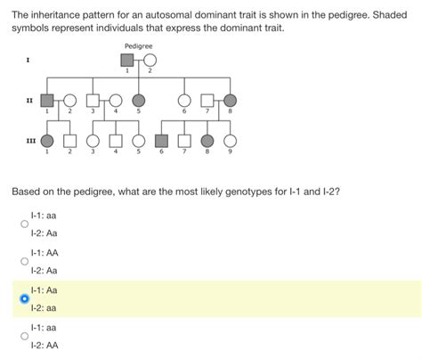 Solved The Inheritance Pattern For An Autosomal Dominant Trait Is