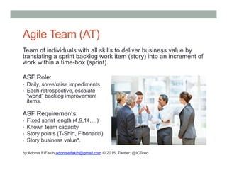 Agile Stream Framework PPT