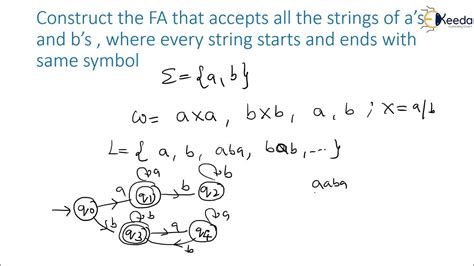 Construct The Fa That Accepts All The Strings Of A B Where Start And End With Same Symbol Gate