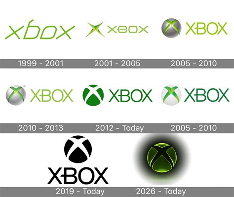 Original Xbox Logo Svg