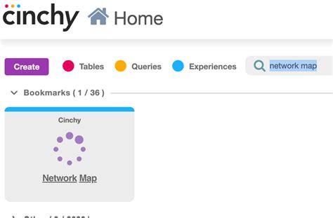 viewing experiences cinchy documentation
