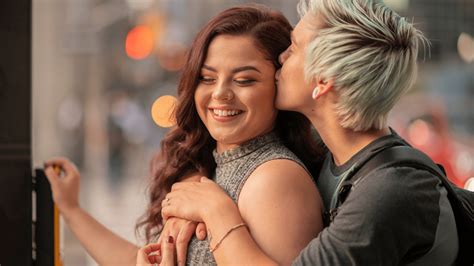 Getting Testing And Treatment For Hiv And Stis Stds Wchd