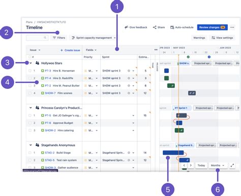 Preconfigured Views In Your Plan Jira Cloud Atlassian Support