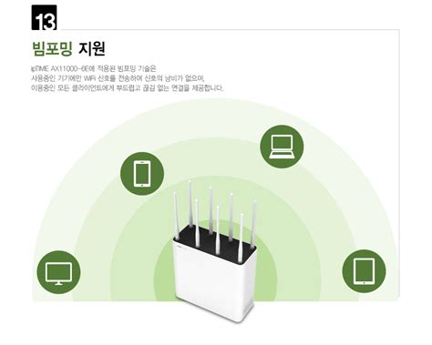 Efm Iptime Ax11000 6e 유무선공유기 샵다나와