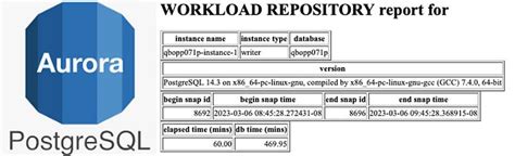 Intuit Open Source On Linkedin An Open Source Performance Monitoring