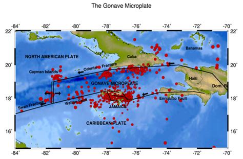 Sub Regional Tectonics Earthquake Unit