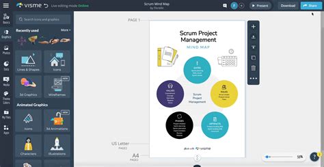 Scrum Vs Kanban Whats The Difference Which Is Better Including Templates