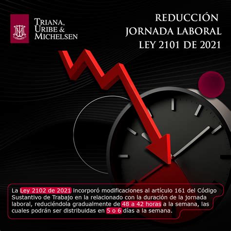Reducción Jornada Laboral Tumnet