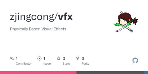 Github Zjingcongvfx Physically Based Visual Effects