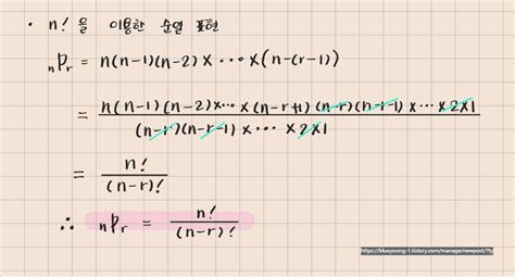 순열