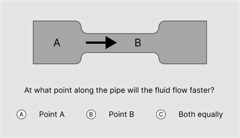 Eei Mass Test Full Guide And Free Practice For 2024 Aptitude Test Prep