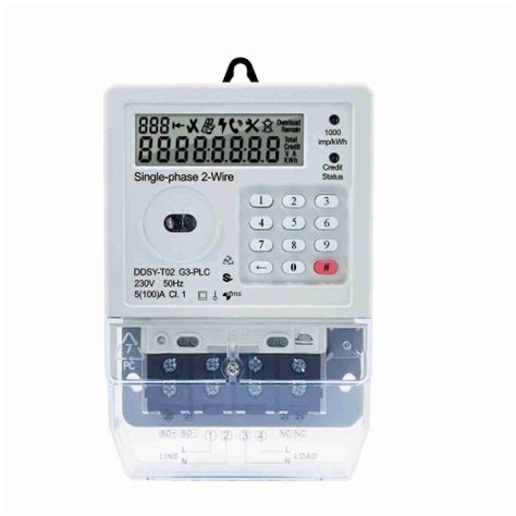 6 Major Classifications And Products Of Energy Meter Zhejiang