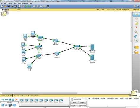 cisco fhrp networking spiceworks community