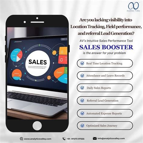 Analytics Valley Technology Private Limited On Linkedin