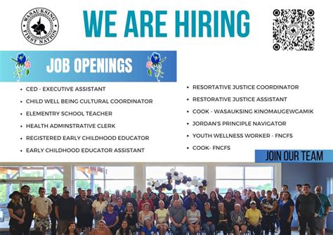 Amanda Worm On Linkedin Jobs Indigenous Applytoday Wearehiring