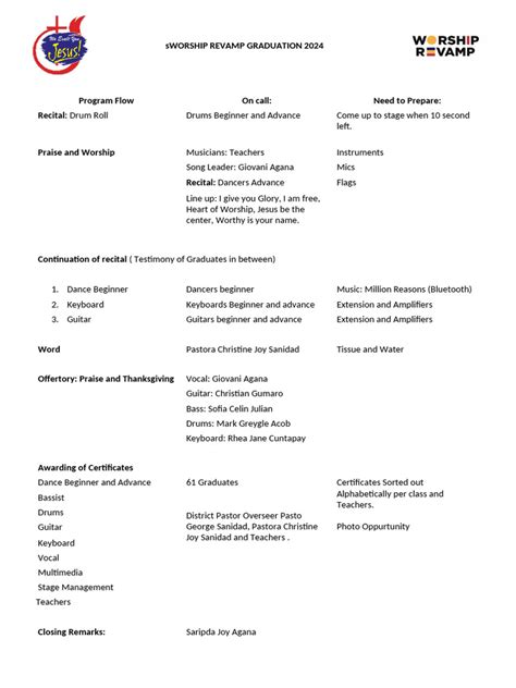 Revamp Program Flow Pdf Revamp Program Flow Pdf