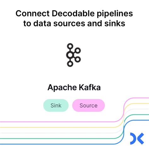 Decodable On Linkedin Apachekafka Streamprocessing Realtimedata