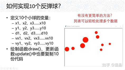 《跟小海龟学python》33章教学ppt分享