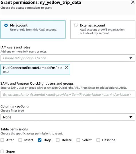 Writing To Apache Hudi Tables Using Aws Glue Custom Connector Aws Big