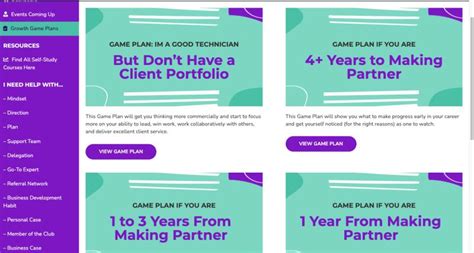 Progress To Partner Academy On Linkedin Ready For Progress To Partner
