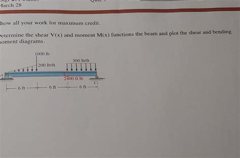 Solved How All Your Work For Maximum Credit Etermine The Chegg