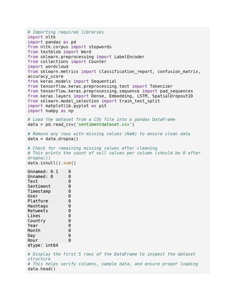 Datascience Sentimentanalysis Python Machinelearning Socialmedia
