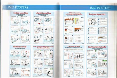 Poster Safety Health General Imo Fire Fighting Personal Protection At ₹ 200piece