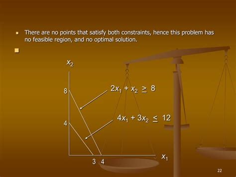 Linear Programmingppt