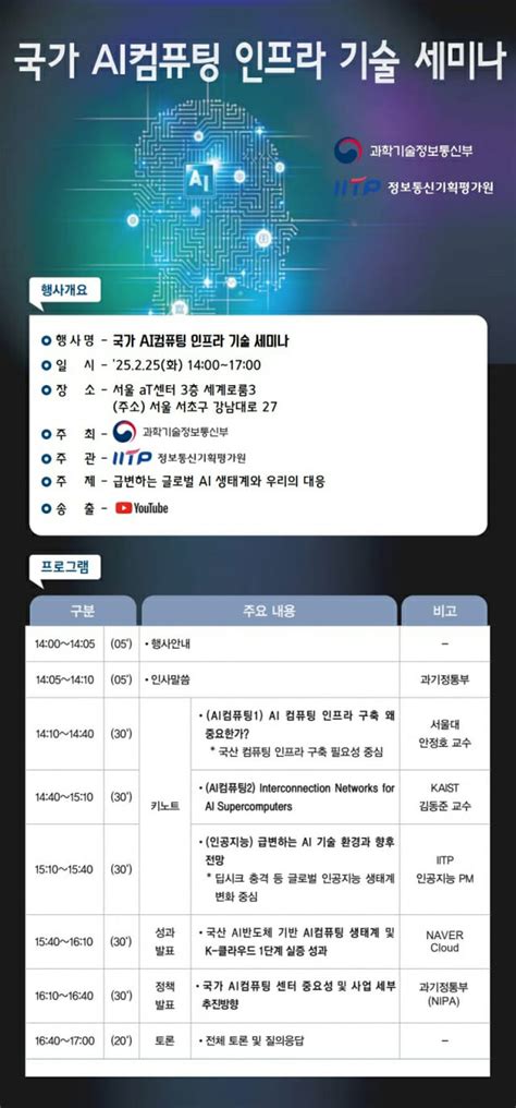 국산 Ai 슈퍼컴 도약할까정부 Ai컴퓨팅 인프라 논의의 장 연다 Zdnet Korea